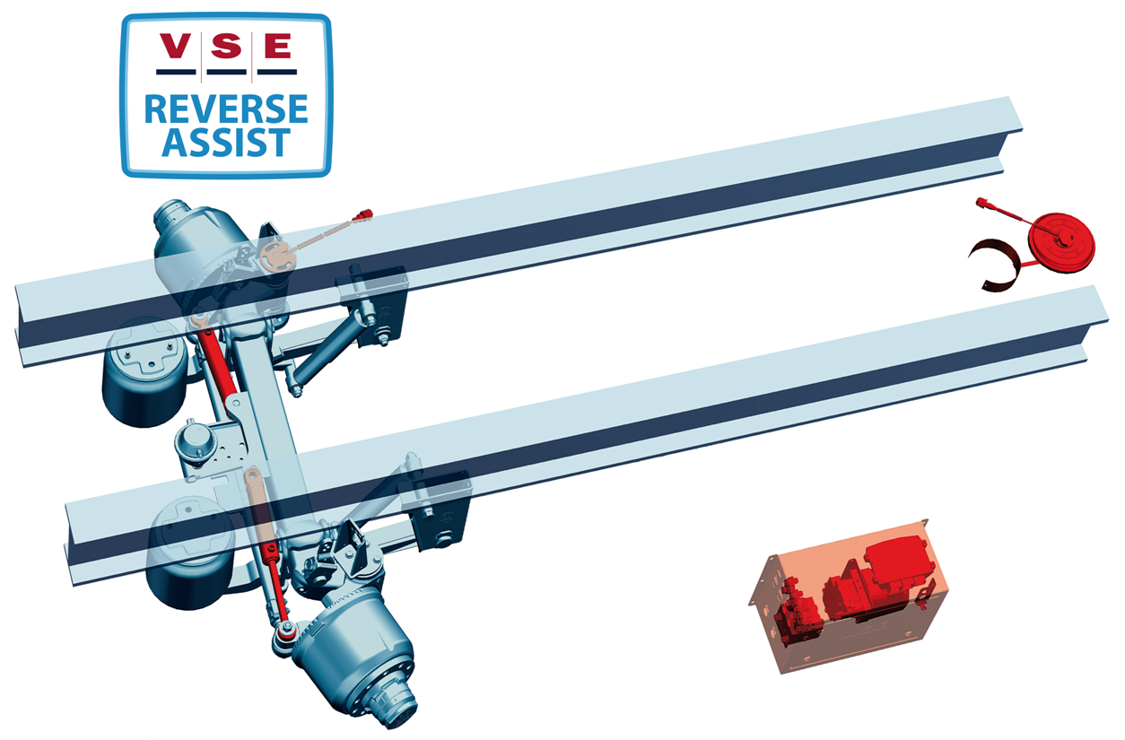 SYSTÈMES DIRECTIONNELS POUR SEMI-REMORQUES | VSE